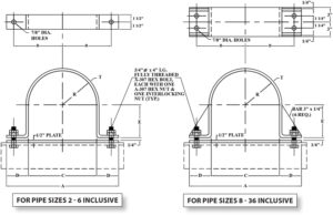 Hold-Down Pipe Clamps - ST Piping Materials