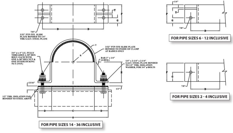 Hold-Down Pipe Clamps - ST Piping Materials