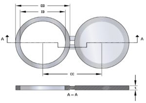 Spectacle & Line Blinds - ST Piping Materials