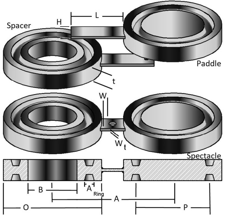 Spectacle & Line Blinds - ST Piping Materials