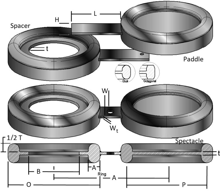 Spectacle & Line Blinds - ST Piping Materials