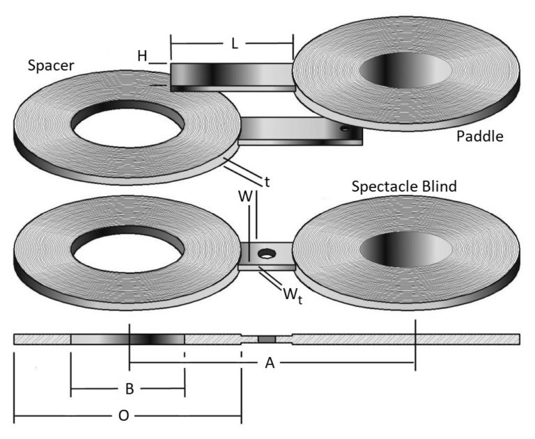 Spectacle & Line Blinds - ST Piping Materials
